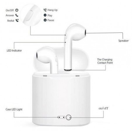 Écouteurs Bluetooth Intra-Auriculaires i7 Mini TWS avec Box Chargeur