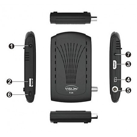 Récepteur Vision Fun Pro Full HD / Wifi + Clé Wifi + Abonnement 12 Mois ...