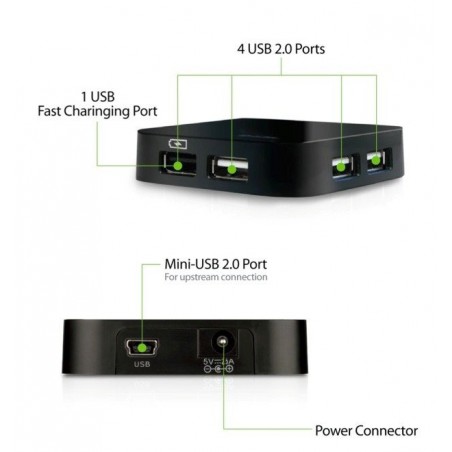 Hub USB 4 Port DUB-H4 Avec Alimentation Externe