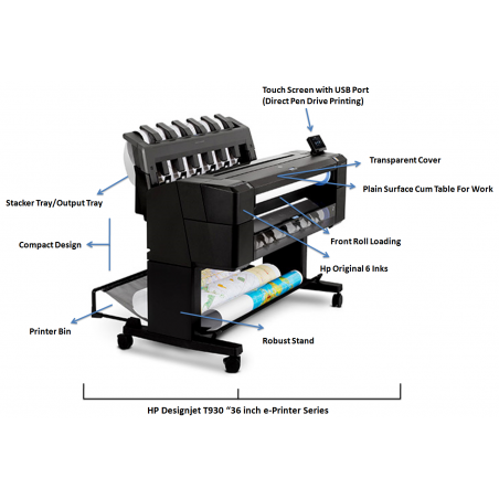 Imprimante HP DesignJet T930 36"