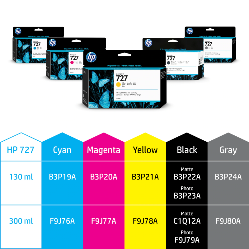 Cartouche HP 727 Noir Originale