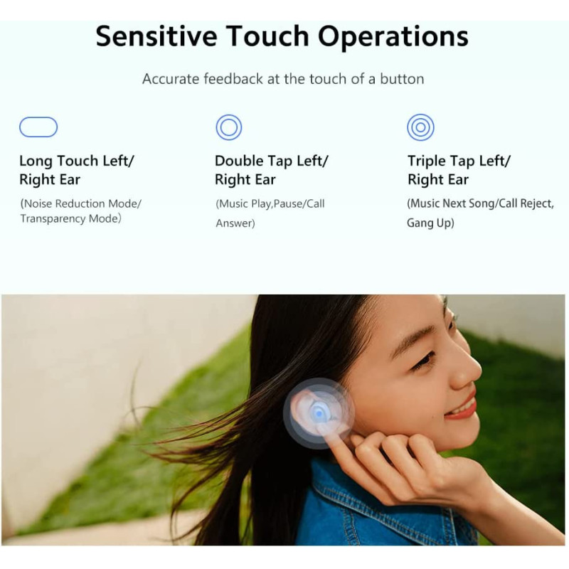 Ecouteurs sans fil Bluetooth Xiaomi Redmi Buds 4 / Bleu