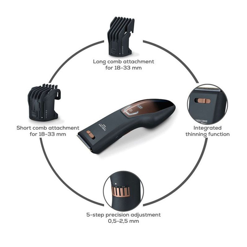 Tondeuse à cheveux Beurer HR5000