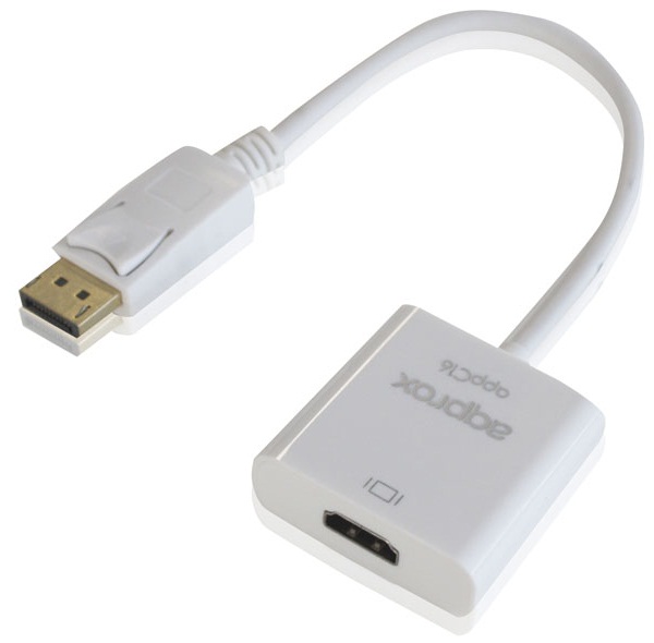 Adaptateur DisplayPort Vers HDMI